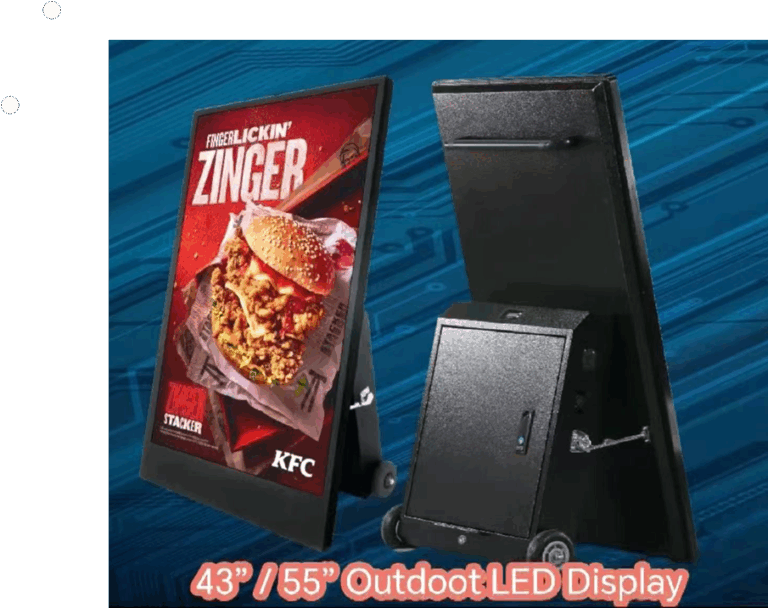 Portable Digital Screen for Effective Advertising - Sydney Audio Visual ...